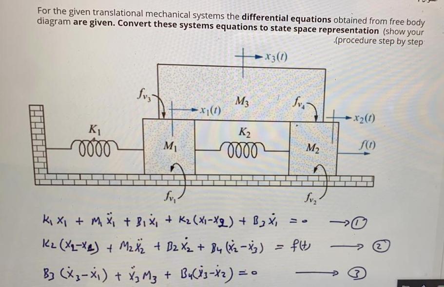 Solved For the given translational mechanical systems the | Chegg.com Solved For the given translational mechanical systems the | Chegg.com