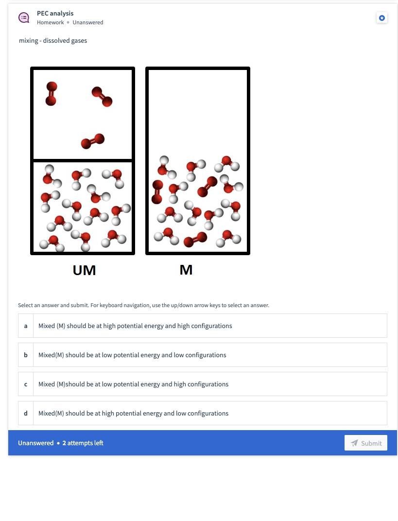 Solved PEC analysis Homework. Unanswered O mixing - | Chegg.com