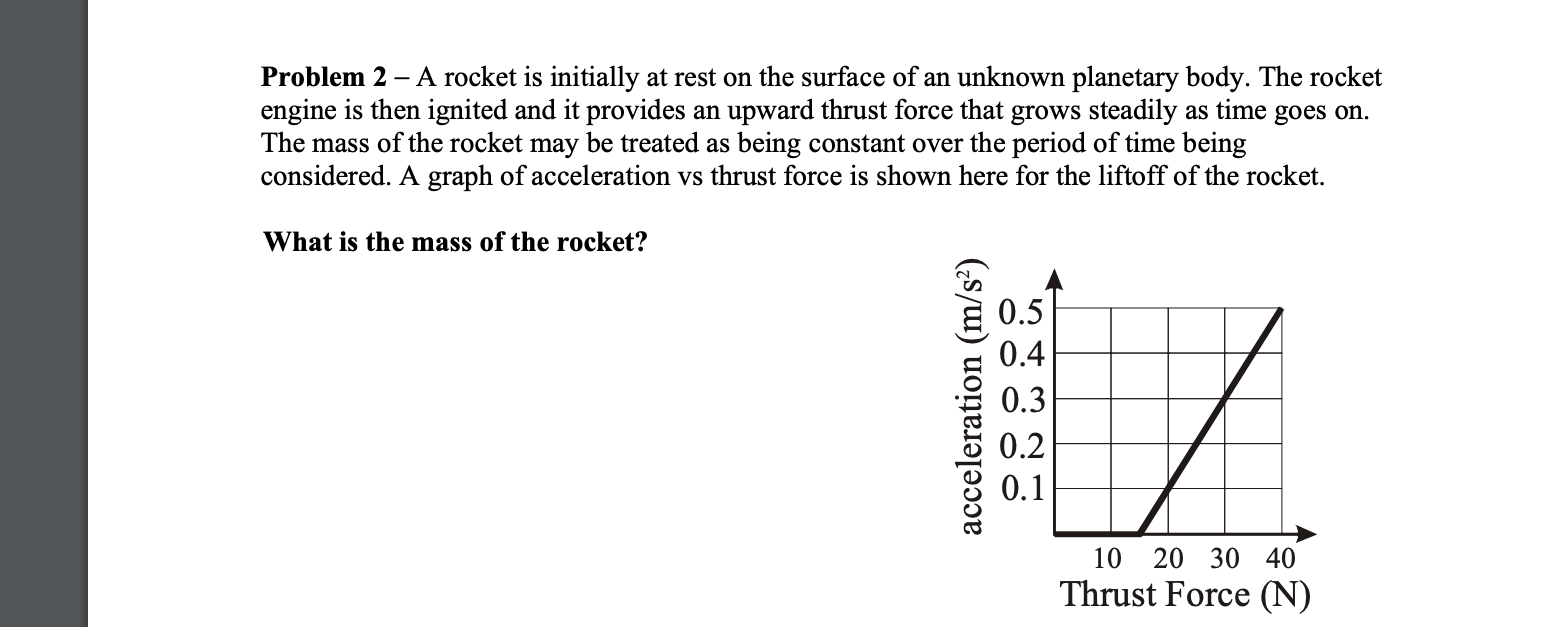 Solved Problem 2 - A rocket is initially at rest on the | Chegg.com