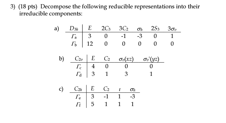 Solved 3) (18 pts) Decompose the following reducible | Chegg.com
