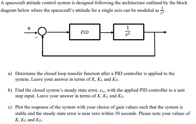 Solved A spacecraft attitude control system is designed | Chegg.com
