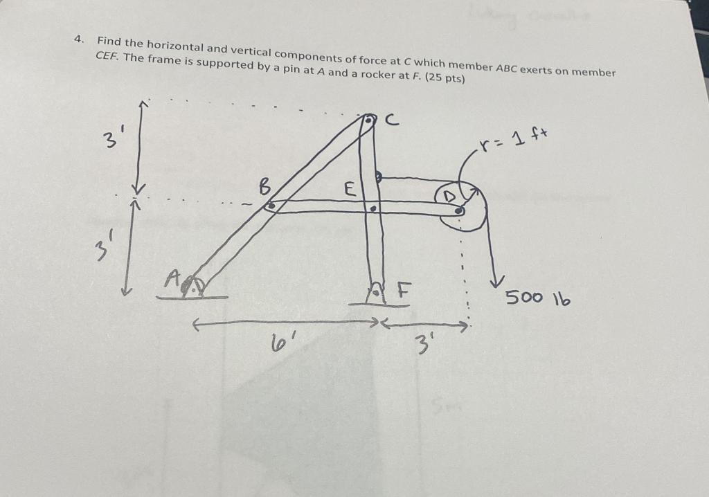 [Solved]: 4. Find the horizontal and vertical components o