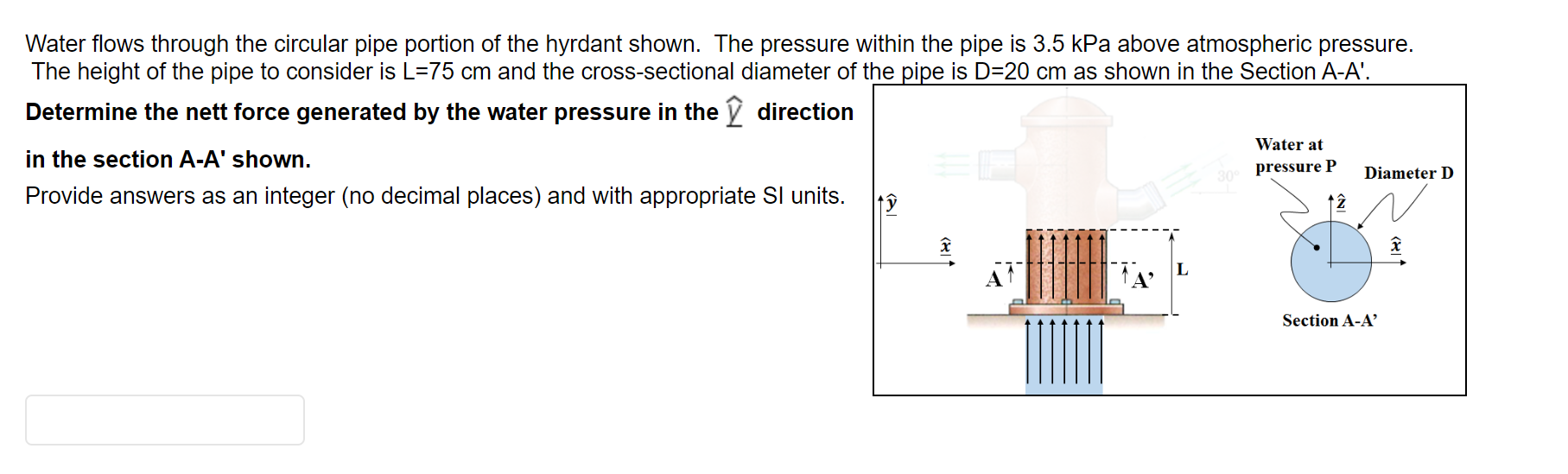 Solved Water flows through the circular pipe portion of the | Chegg.com
