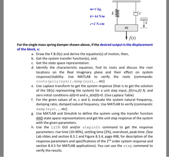 Solved m=1 kg, 64 N/m f(t) For the single mass spring damper | Chegg.com