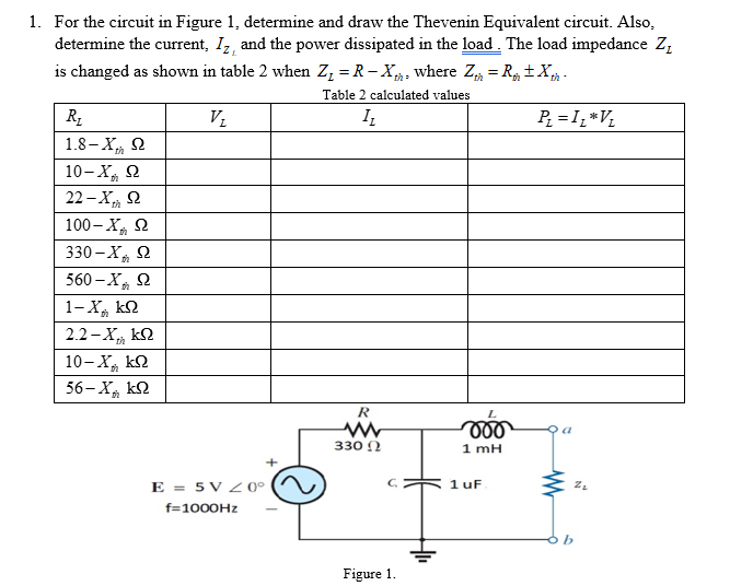 Solved 1. For the circuit in Figure 1, determine and draw | Chegg.com