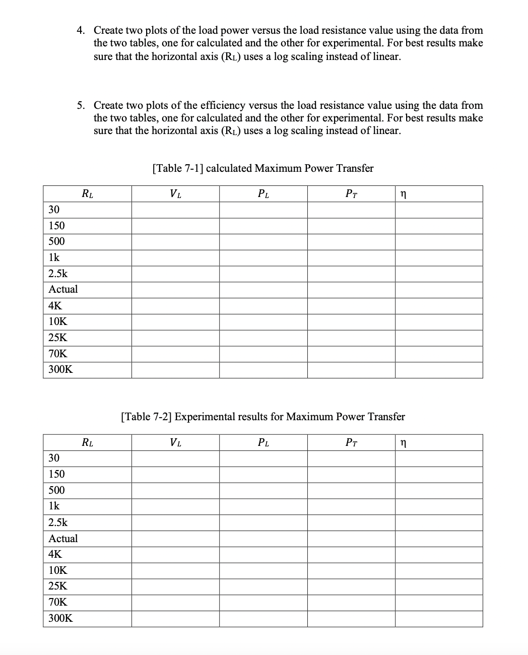 Solved I need all the answers, Multisim screenshots, tables | Chegg.com
