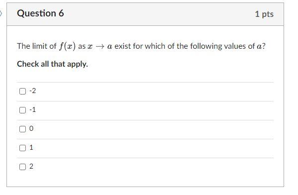 Solved Use the piecewise-defined graph of f(x) below to | Chegg.com