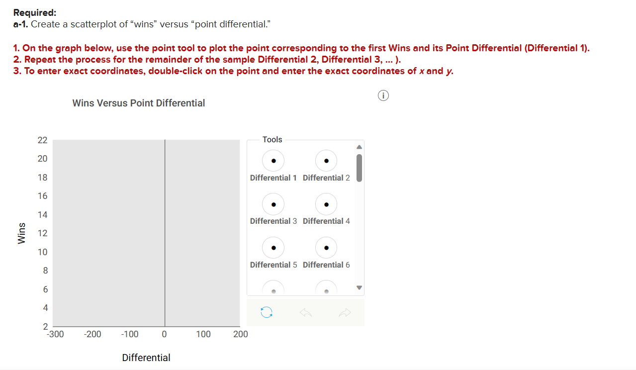 Solved For each of the 32 National Football League teams, | Chegg.com