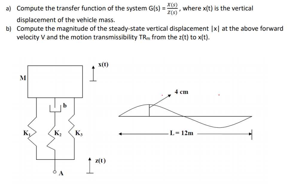Solved Problem 2 Consider a vehicle with viscoelastic | Chegg.com