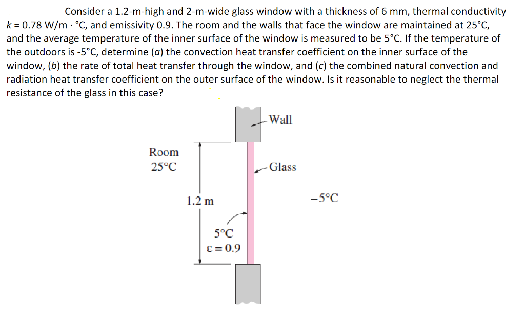 Solved Consider a 1.2-m-high and 2-m-wide glass window with | Chegg.com