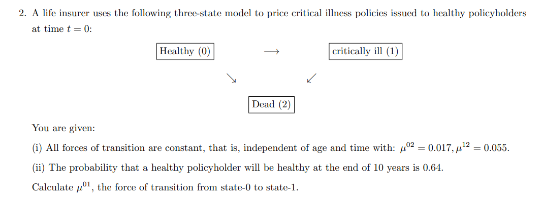 Solved This is an actuarial science question. Please help me | Chegg.com