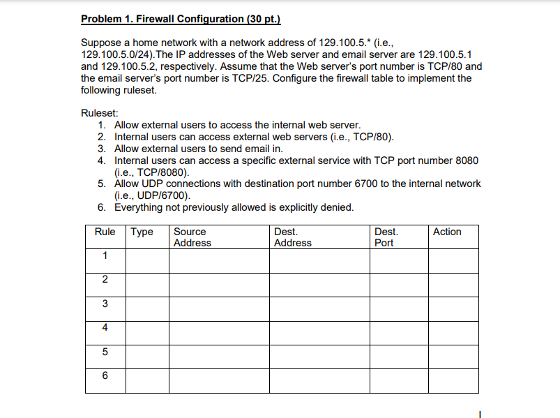 Solved Problem 1. Firewall Configuration (30 pt.) Suppose a | Chegg.com