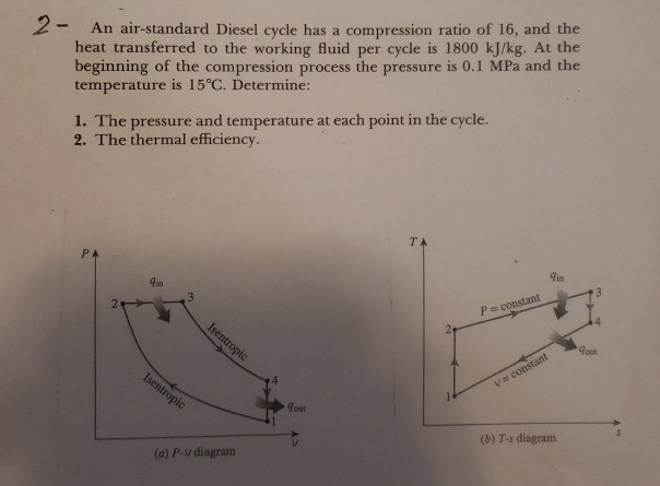 Solved 2- An air-standard Diesel cycle has a compression | Chegg.com