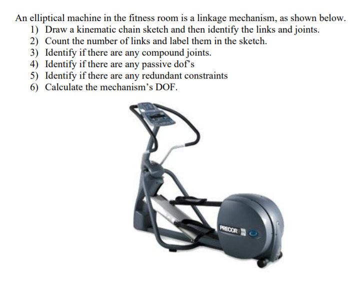 Solved An elliptical machine in the fitness room is a | Chegg.com