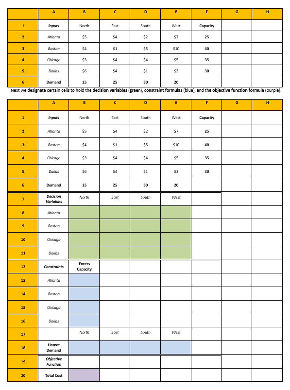 BUAN 571: Introduction to Business Analytics | Chegg.com