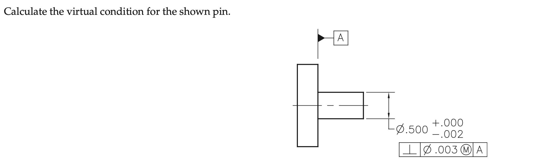 Solved Calculate the virtual condition for the shown pin. A | Chegg.com