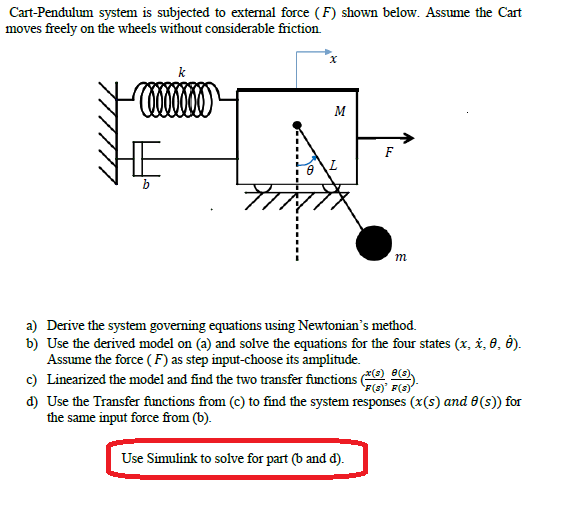 Cart-Pendulum system is subjected to external force | Chegg.com