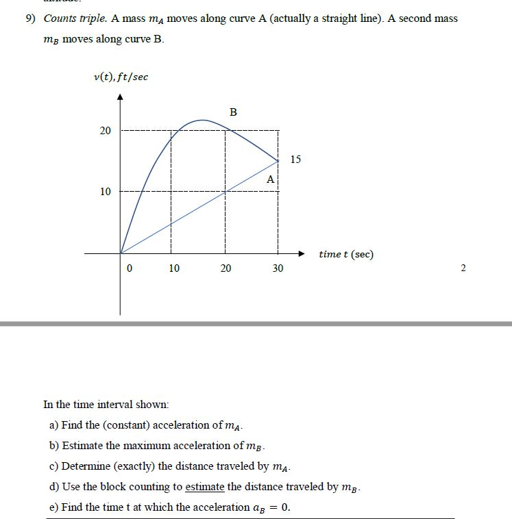 Solved 9) Counts triple. A mass mA moves along curve A | Chegg.com