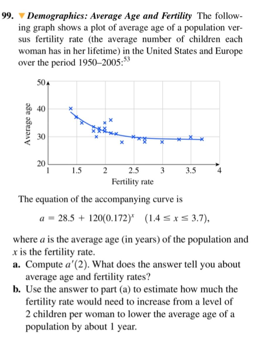 Solved 99. Demographics: Average Age and Fertility The | Chegg.com