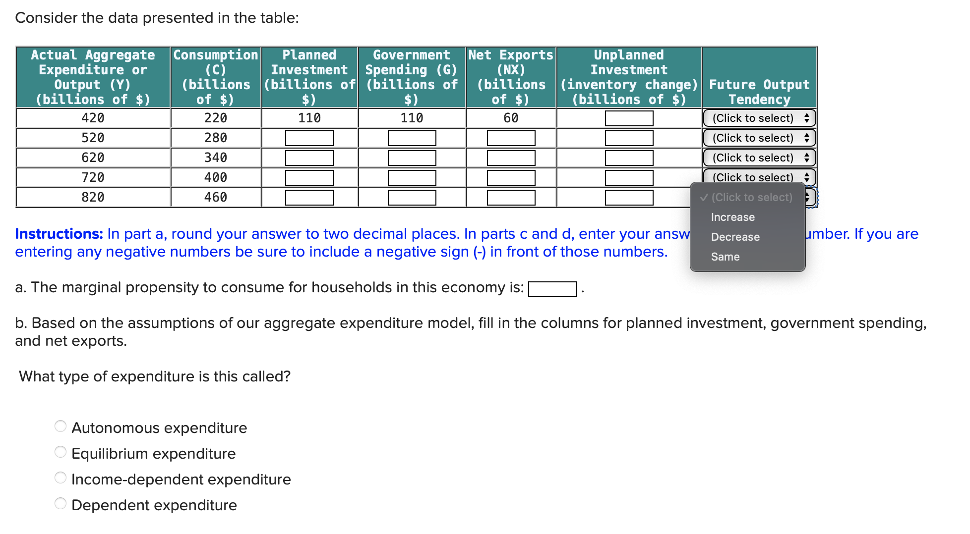 Solved Consider the data presented in the table: | Chegg.com