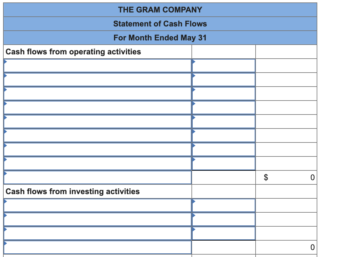 Solved Problem 1-7A (Algo) Analyzing transactions and | Chegg.com