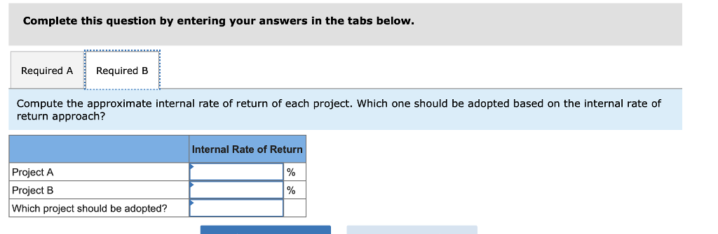 Solved Dwight Donovan, the president of Rundle Enterprises, | Chegg.com