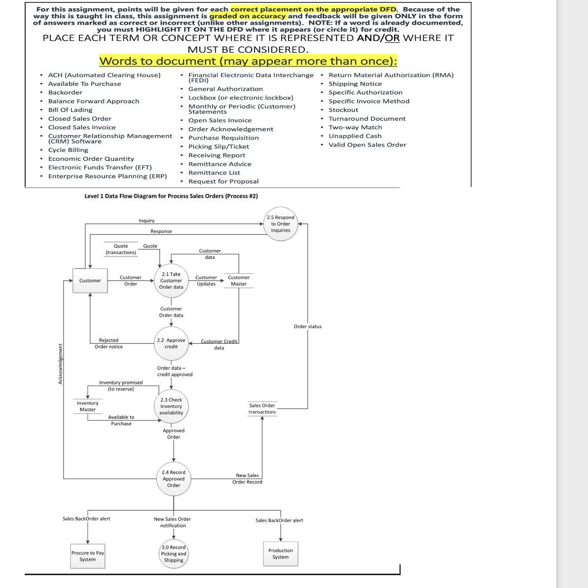 Solved For this assignment, points will be given for each | Chegg.com