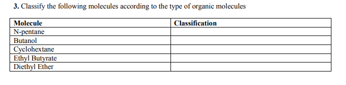 Solved 3. Classify the following molecules according to the | Chegg.com