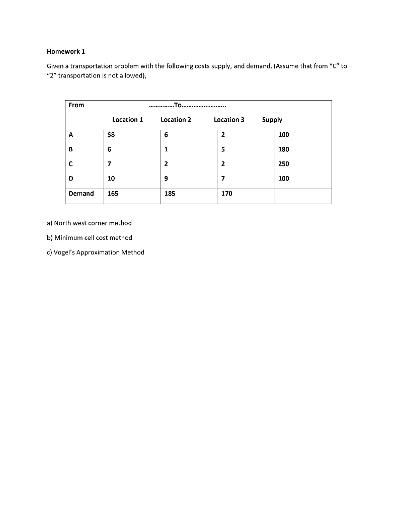 Homework 1 Given a transportation problem with the | Chegg.com