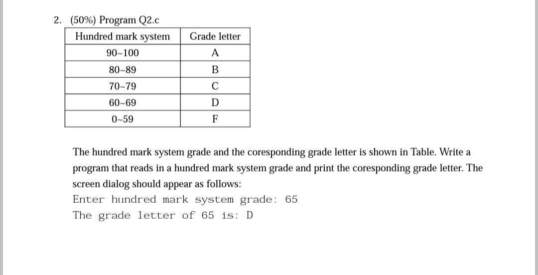 Solved 2. (50\%) Program Q2.c The hundred mark system grade | Chegg.com
