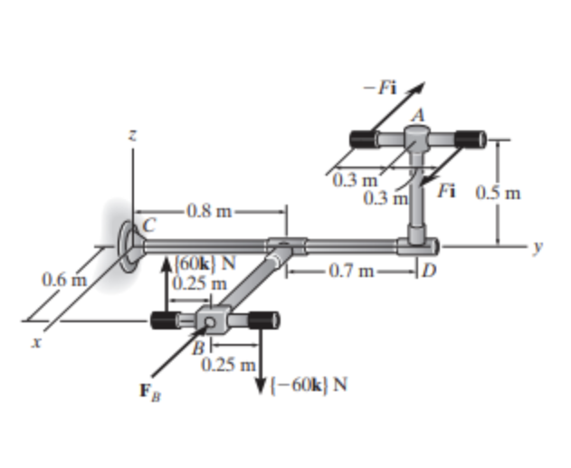 Solved The pipe assembly is subjected to the action of a | Chegg.com