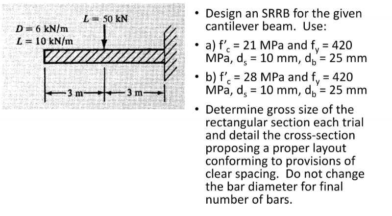 Solved - Design an SRRB for the given cantilever beam. Use: | Chegg.com