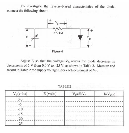 Solved To investigate the reverse-biased characteristics of | Chegg.com