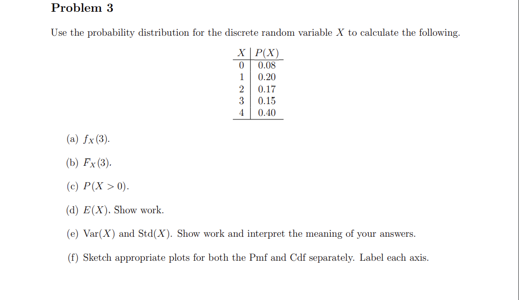 Solved Use the probability distribution for the discrete | Chegg.com
