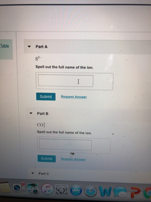 Solved Table Part A s2 Spell out the full name of the ion. | Chegg.com