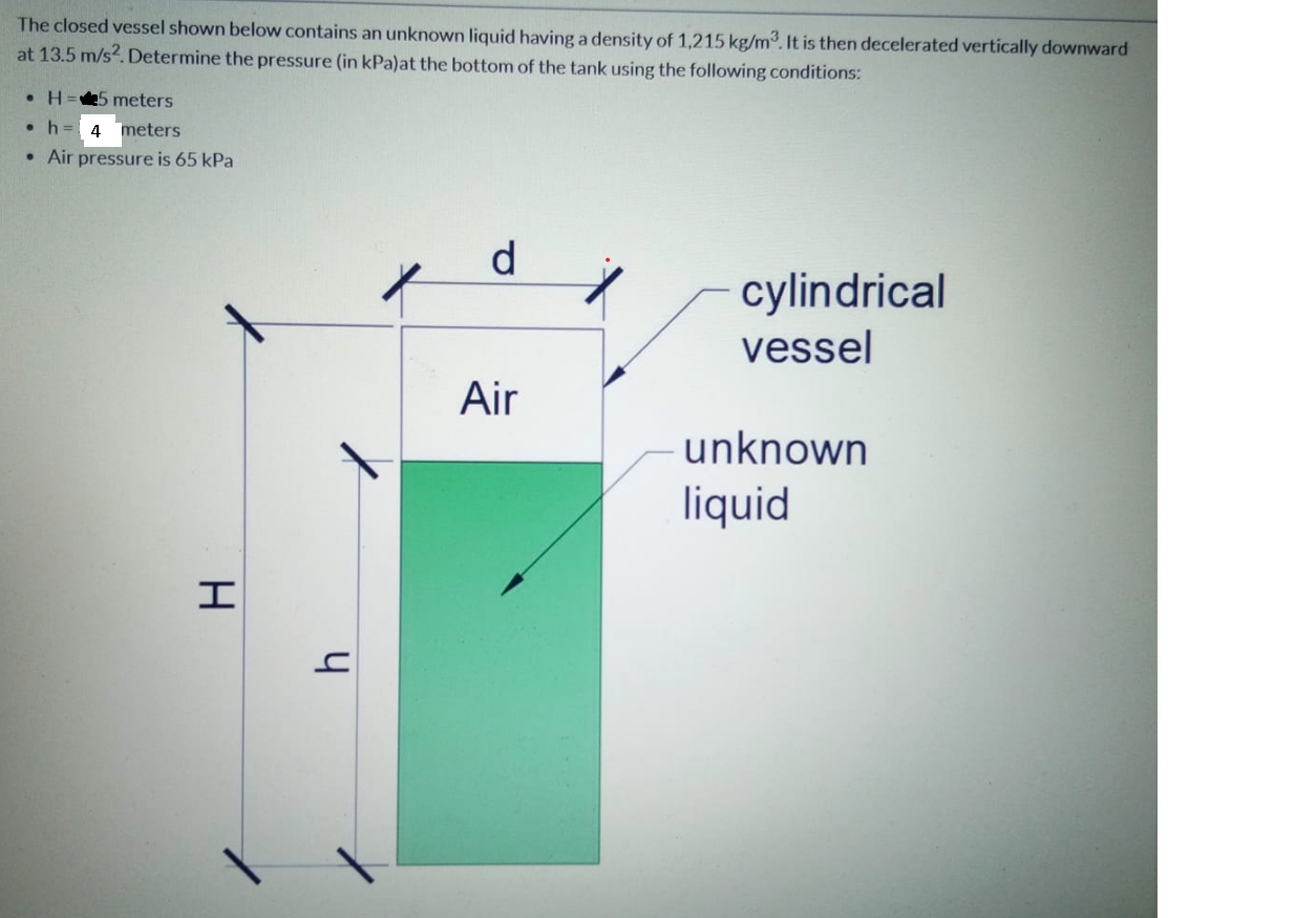 Solved The closed vessel shown below contains an unknown | Chegg.com