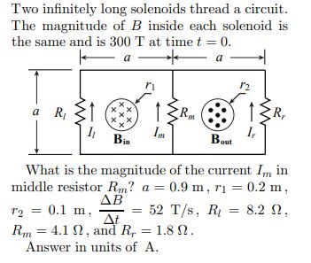 Solved Two infinitely long solenoids thread a circuit. The | Chegg.com