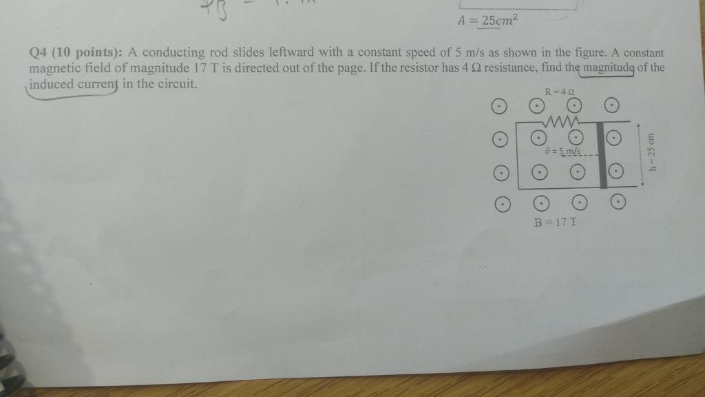 Solved A conducting rod slides leftward with a constant | Chegg.com