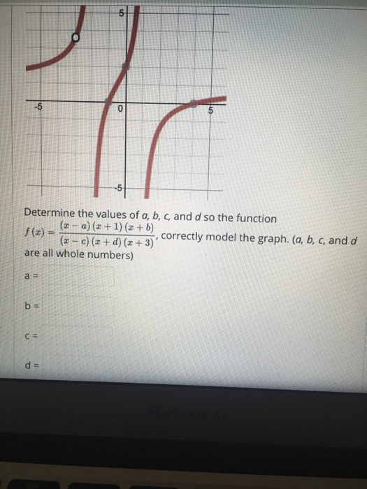 Solved Fx Given The Piecewise Function Above Evaluate The 0878
