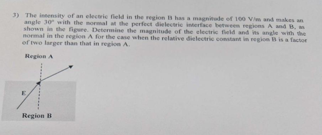 Solved 3) The intensity of an electric field in the region B | Chegg.com