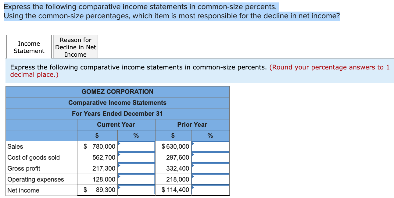 Solved Express the following comparative income statements | Chegg.com