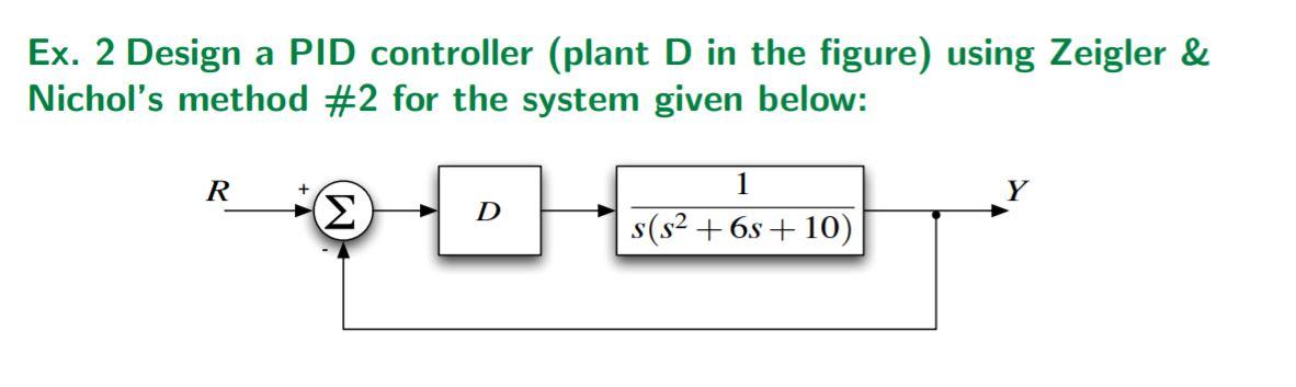 Solved Ex. 2 Design a PID controller (plant D in the figure) | Chegg.com