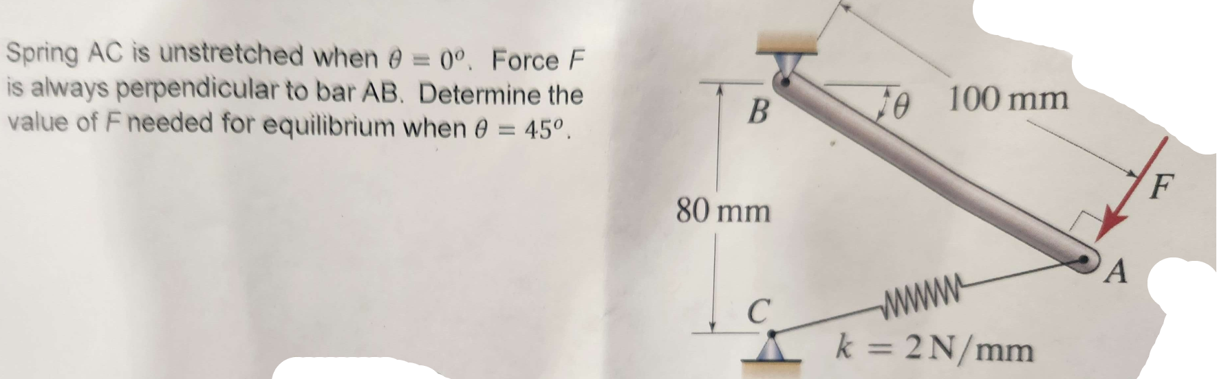 Solved Spring AC is unstretched when θ=0∘. Force F is always | Chegg.com