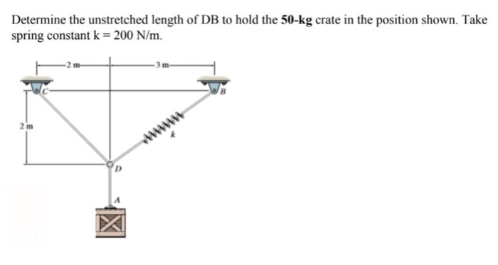 Solved Determine the unstretched length of DB to hold the | Chegg.com