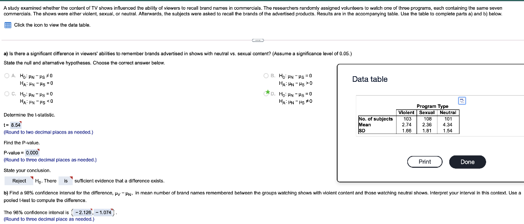 Solved A study examined whether the content of TV shows | Chegg.com