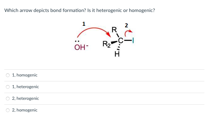Solved Which arrow depicts bond formation? Is it heterogenic | Chegg.com