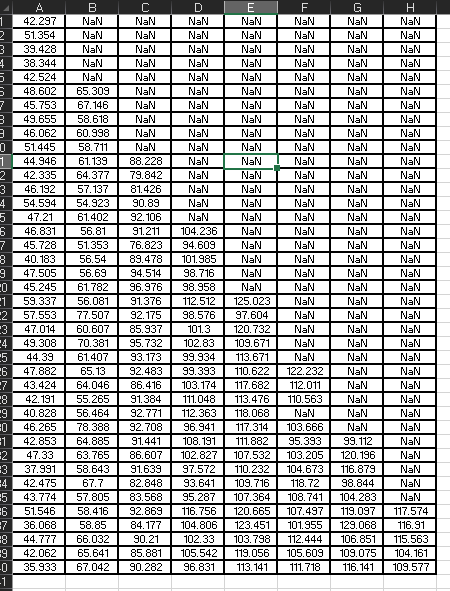 MATLAB SOLUTION NEEDED. PLEASE PROVIDE A LOGICAL | Chegg.com