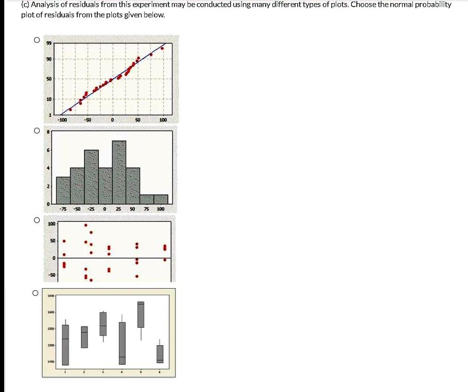 Solved In the book Bayesian Inference in Statistical | Chegg.com