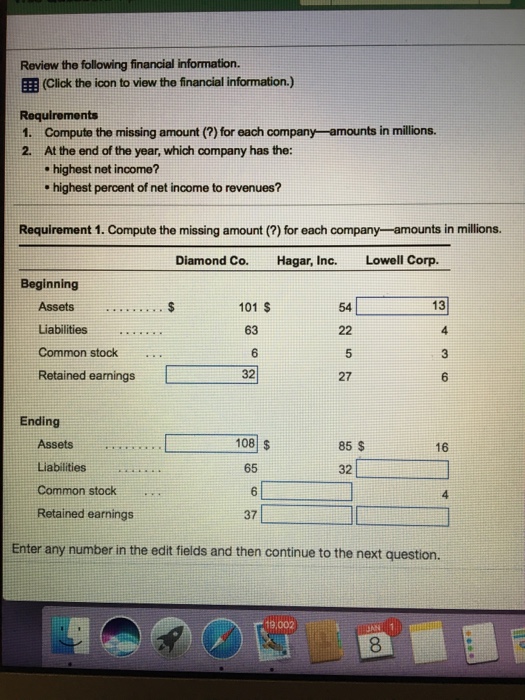 Solved Review the following financial information. 囲(click | Chegg.com