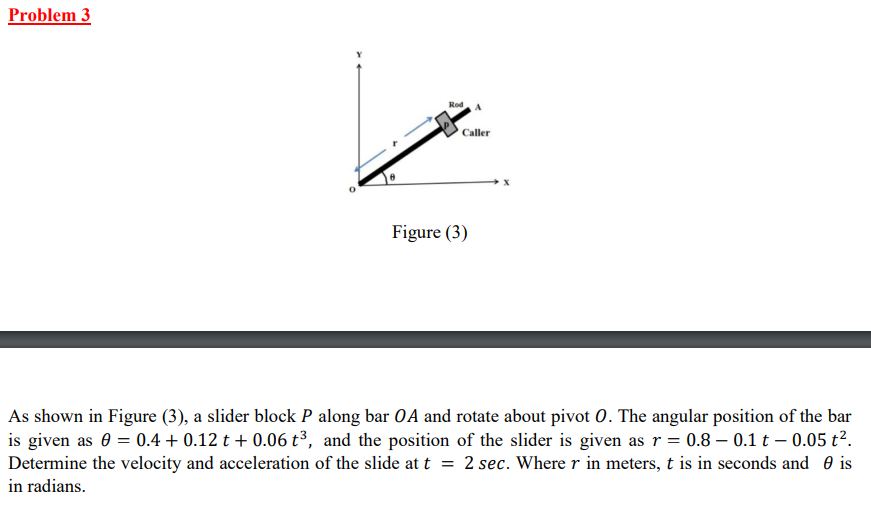 Solved Figure (3) As shown in Figure (3), a slider block P | Chegg.com
